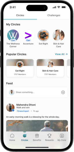 Login - The Wellness Corner